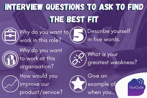 the best interview questions to ask and what answers you re looking for