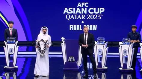 تعرف على قرعة قرعة كأس آسيا 2024 بوابة الأهرام