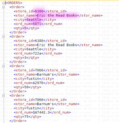 sql query examples for using for xml raw and for xml