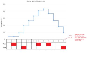 drawio how to add row