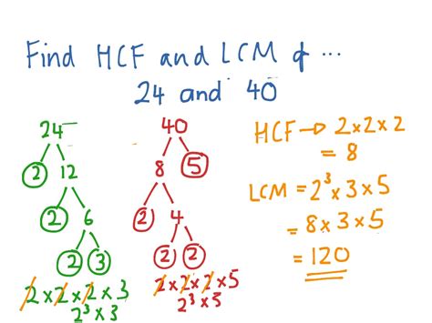 products of prime factors hcf lcm math showme