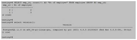 postgresql group by how postgresql group by clause works