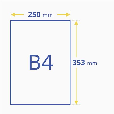 B4紙張尺寸規格 紙張大小 紙張面積 Ectools