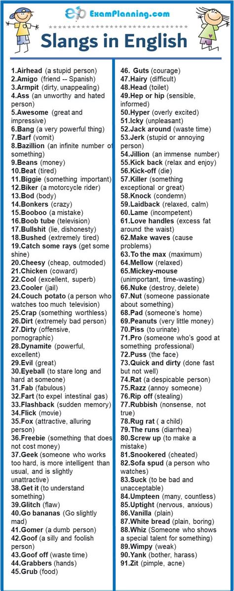 Slangs In English 91 Slang Words With Meaning And Sentences Examplanning