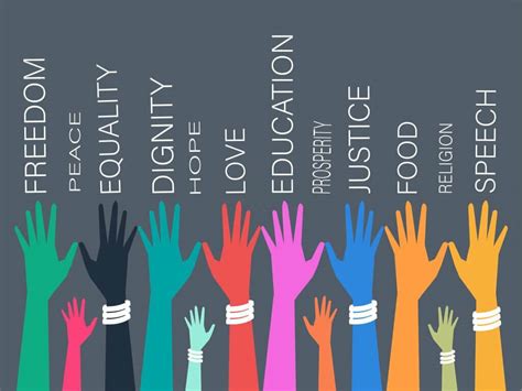 Human Rights Day 2023 Know Your Rights