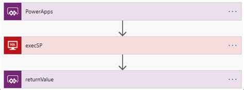 solved send array from my json object to powerapps app power