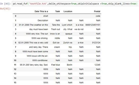 python parse irregular white space separated textfile