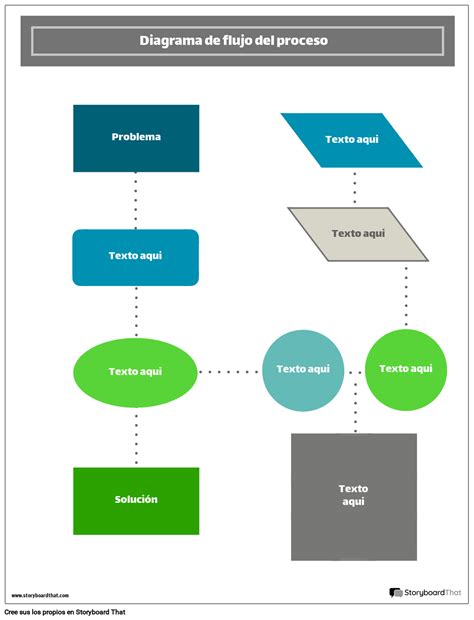 Creador De Diagramas De Flujo Gratuito Optimice Su Flujo De Trabajo