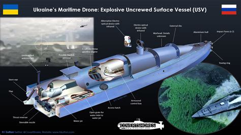 Ukraine Sea Drones Show The Way The Australian Naval Institute