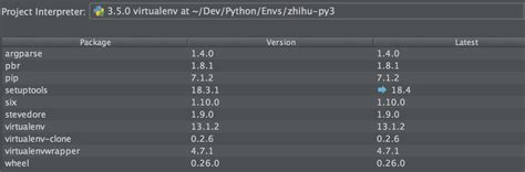 python excluding system wide packages in a virtualenv in