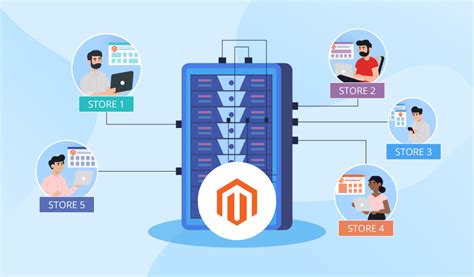magento shared hosting when it works best