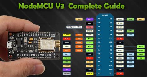 pin on raspberry pi