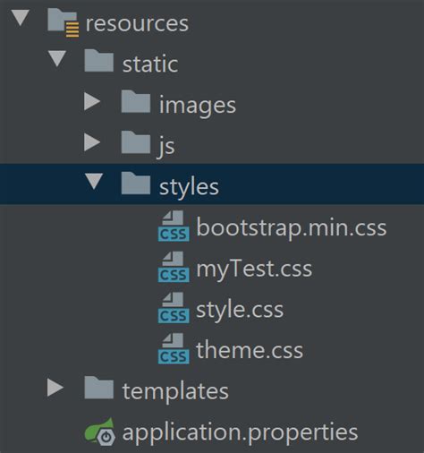 spring mvc thymeleaf not loading some resources stack overflow