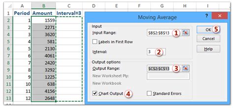 how to calculate moving rolling average excel