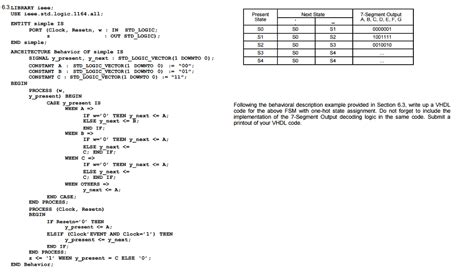 solved library ieee use ieee std logic 1164 all