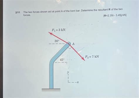 Solved 2 11 The Two Forces Shown Act At Point A Of The Bent