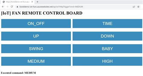 Introduction To Azure Iot For Beginners