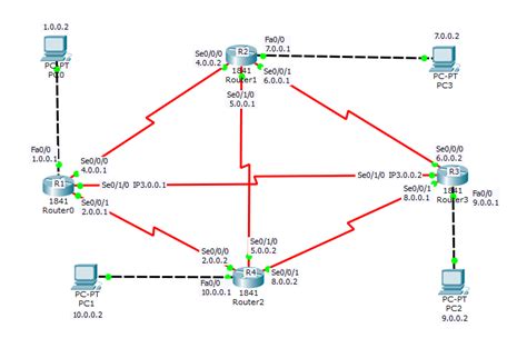 static routing cisco packet tracer tutorial id