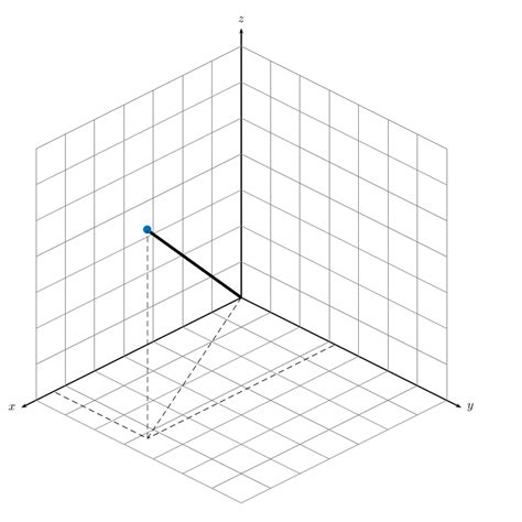 rectangular coordinates matlab and simulink mathworks deutschland