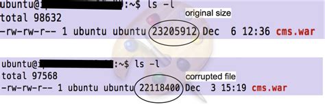 java error in opening zip file on war file deployment