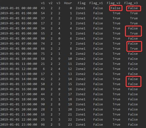 python how to check for stuck data in a pandas data frame stack