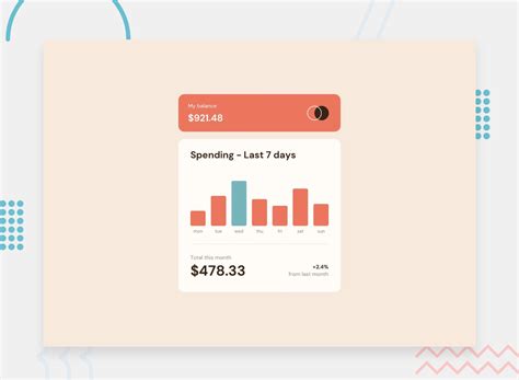 frontend mentor responsive expense chart with react and sass coding