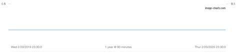 焕然一新：将青少年网站带入现代水疗世界 188bet金宝搏app 188bet金宝搏官网 188博金宝电子体育频道