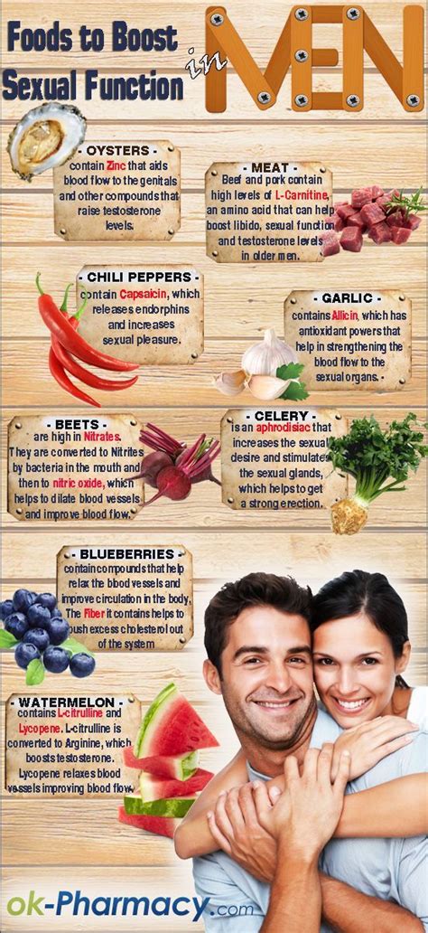 Natural Aphrodisiacs To Improve Your Sexual Function Sexlife