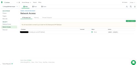mongodb clusters mongodb