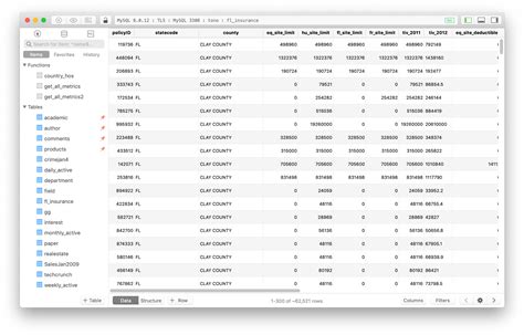 Tableplus Modern Native Tool For Database Management