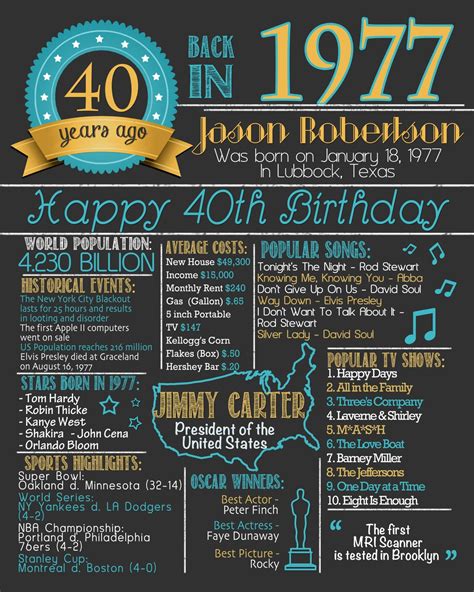 Happy 40th Birthday Signs Birthday Welcome Sign 50th 30th 60th 40th