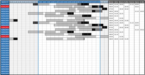 ajax jquery timesheets or a jquery calendar with timeline like this