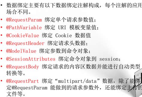 springmvc数据绑定 彩电 博客园