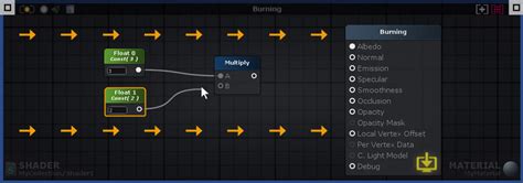 unity products amplify shader editor manual amplify creations wiki