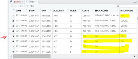 datatables how to skip not completly empty rows in r stack overflow