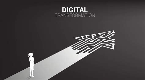 6 Steps To A Successful Digital Transformation Part 1 Getting Started