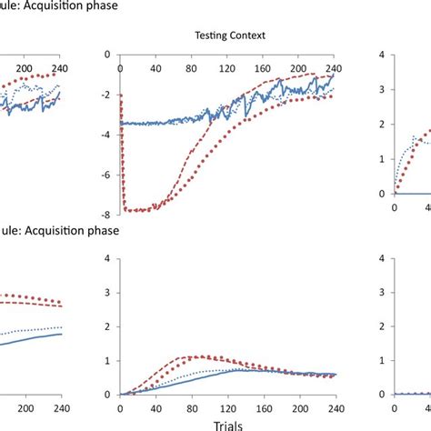 raster plot of neuron firings for evolved 20hz qif ping node figure 2