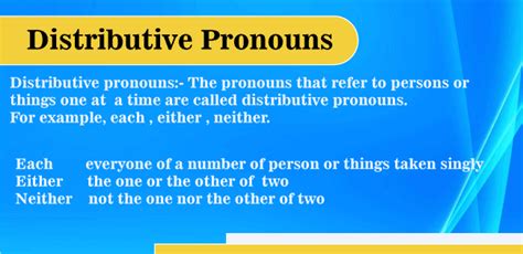 Tutorialeye Distributive Pronouns