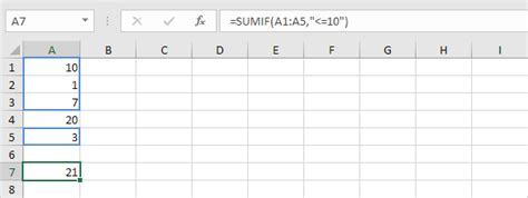 how to use the sumif function easy excel formulas