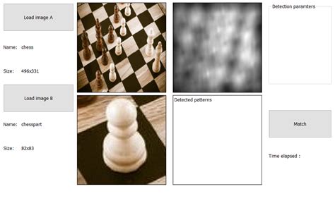 python template matching drawing shape on matching on gui stack