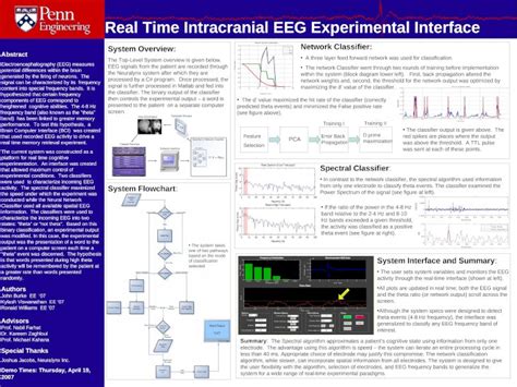 Ppt Real Time Intracranial Eeg Experimental Interface Abstract