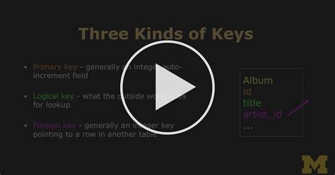 keys one to many data models coursera