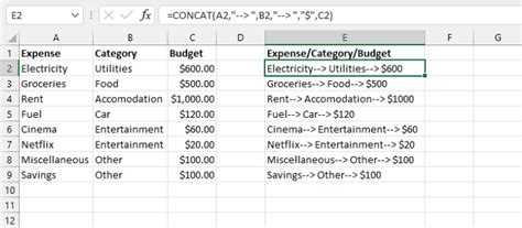 Essential Tips For Using Textjoin Function In Excel