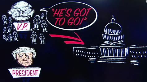 What The 25th Amendment Could Mean For Trump Cnn Video
