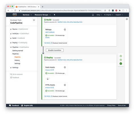 the complete guide to react hosting on aws s3 cloudfront