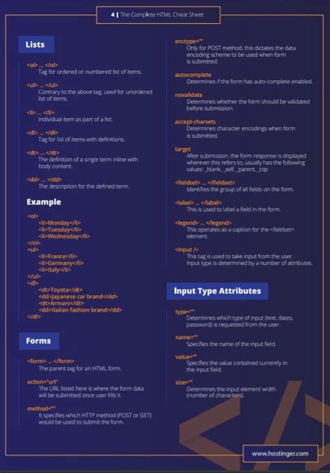 html cheat sheet in pdf and new html5 tags included 2022