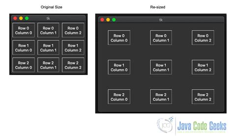 python gui programming with tkinter examples java code geeks 2023