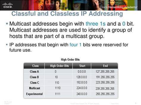 ppt vlsm and cidr powerpoint presentation free download id 539875
