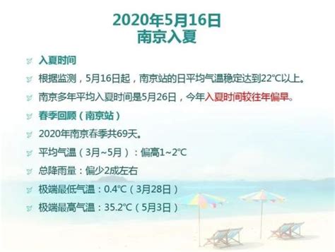 官宣：溧水入夏啦！未来的天气… 澎湃号·政务 澎湃新闻 The Paper