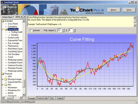 teechart pro vcl fmx （英語版） のスクリーンショット